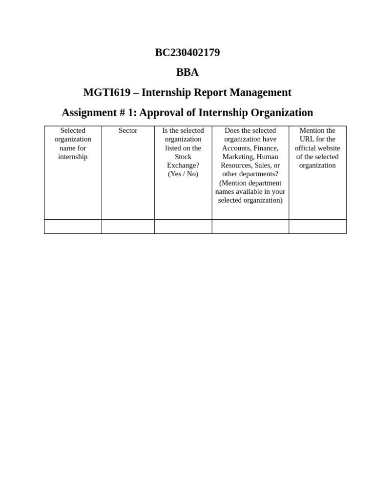 BC230402179 Mgti619 Ass No 1 | PDF