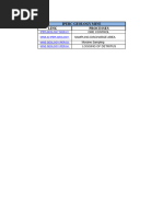SAMRASS Codebook for Mine Accidents | PDF | Belt (Mechanical) | Loader ...