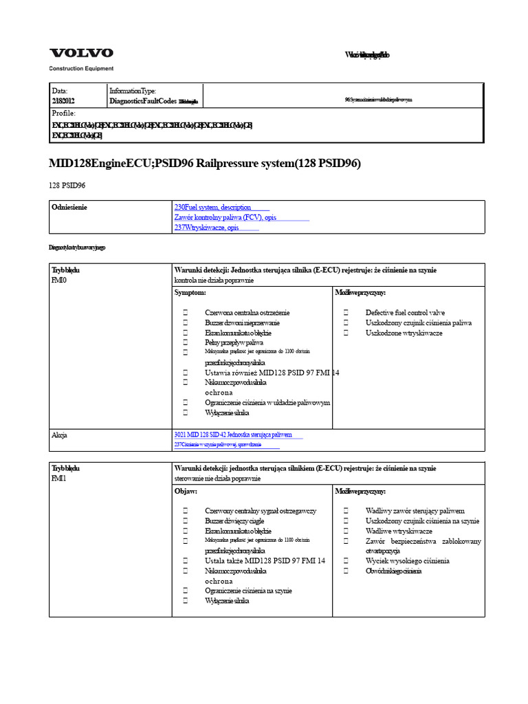 128 Psid 96 | PDF