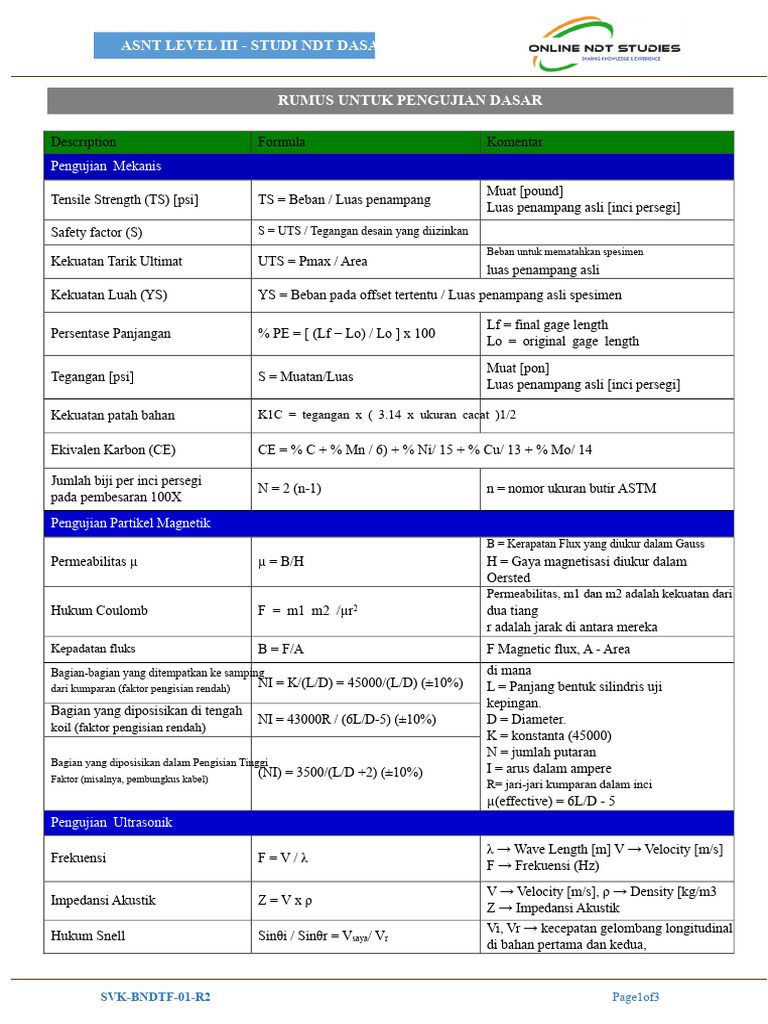 Rumus Pengujian NDT Dasar ASNT Level III | PDF