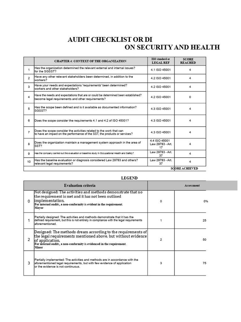 Check List ISO 45001, Law 29783 and Legal Framework-Chapter 4, Ver 02 ...