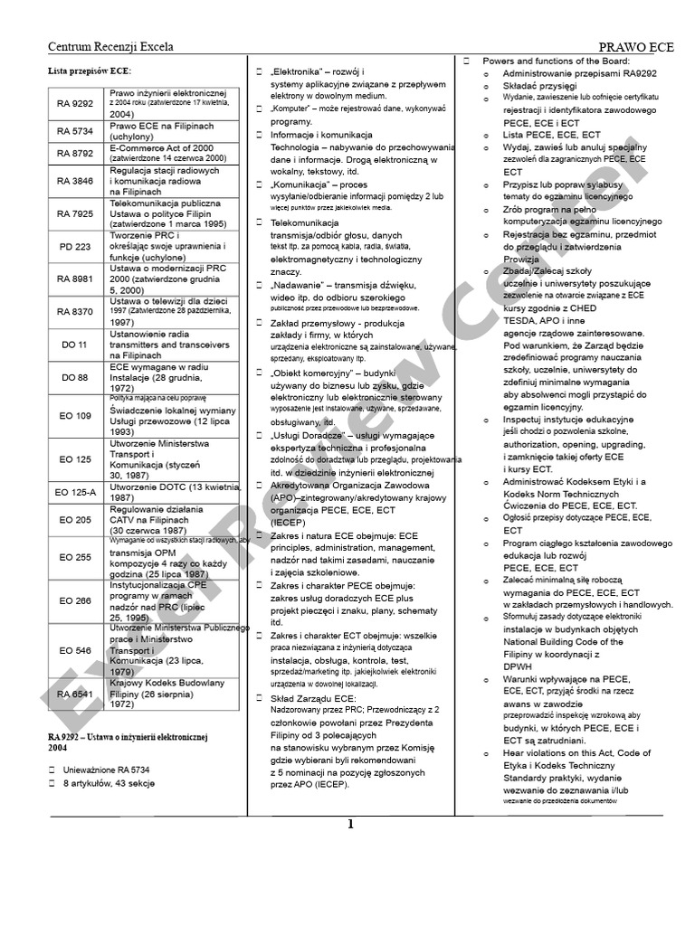 Prawo ECE | PDF
