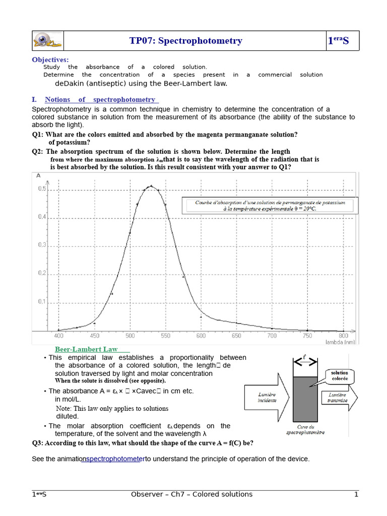 Spectrophotometry MnO4 | PDF | Spectrophotometry | Absorption Spectroscopy