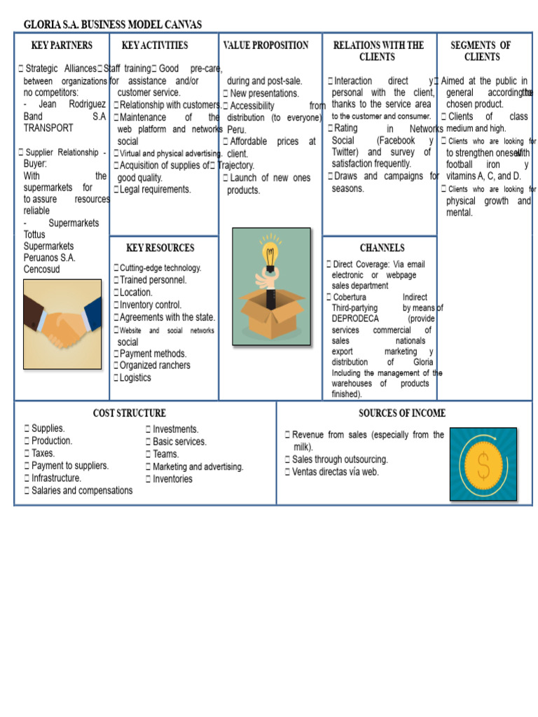 Gloria S.A. Business Model Overview | PDF | Sales | Marketing