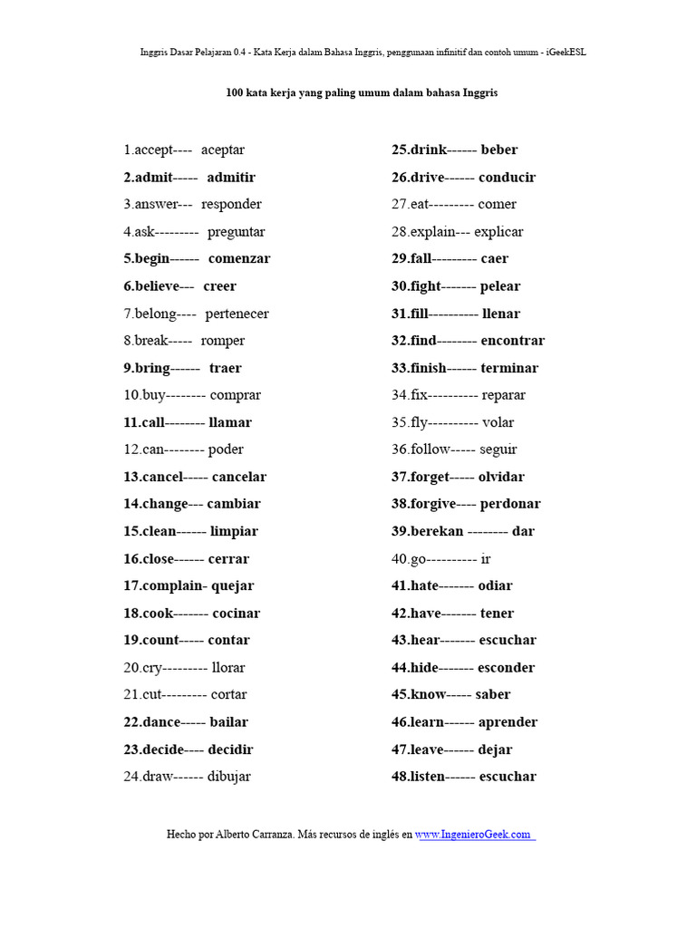 100 Kata Kerja Dasar Dalam Bahasa Inggris | PDF