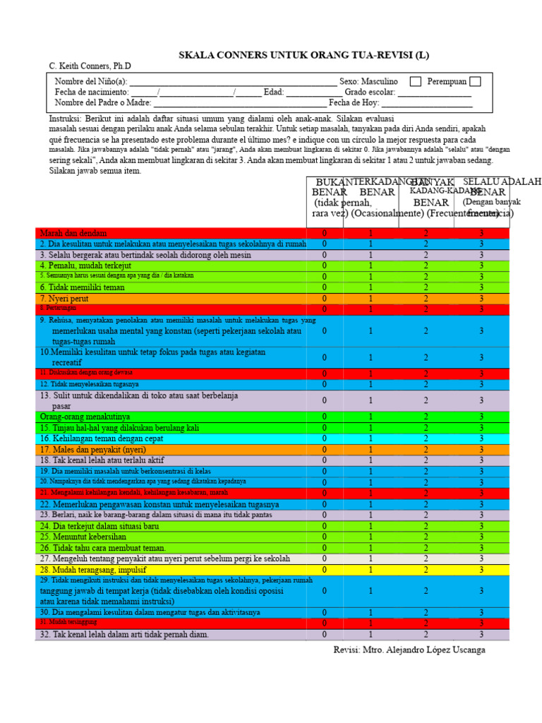 Skala Conners untuk Evaluasi Anak | PDF