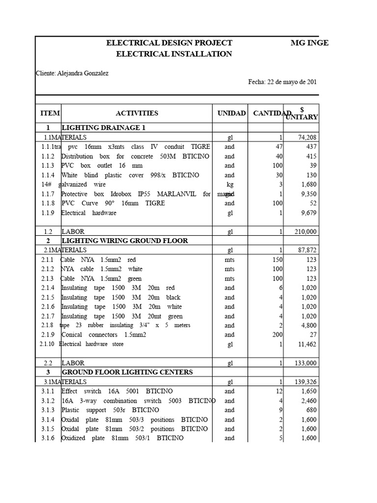 Budget Project and Electrical Installation House Excel | PDF ...