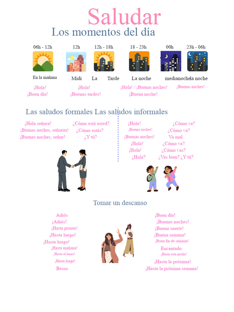 Saludos en Francés | PDF