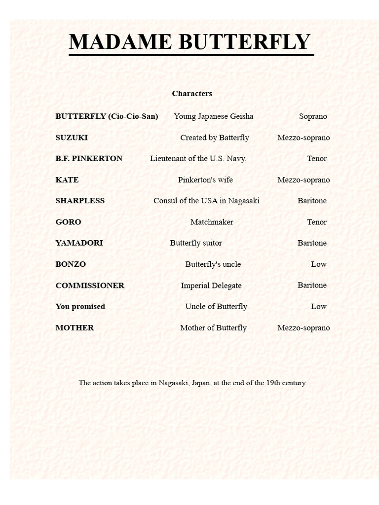 Puccini - Madama Butterfly - Bilingual Libretto PDF | PDF | Opera ...