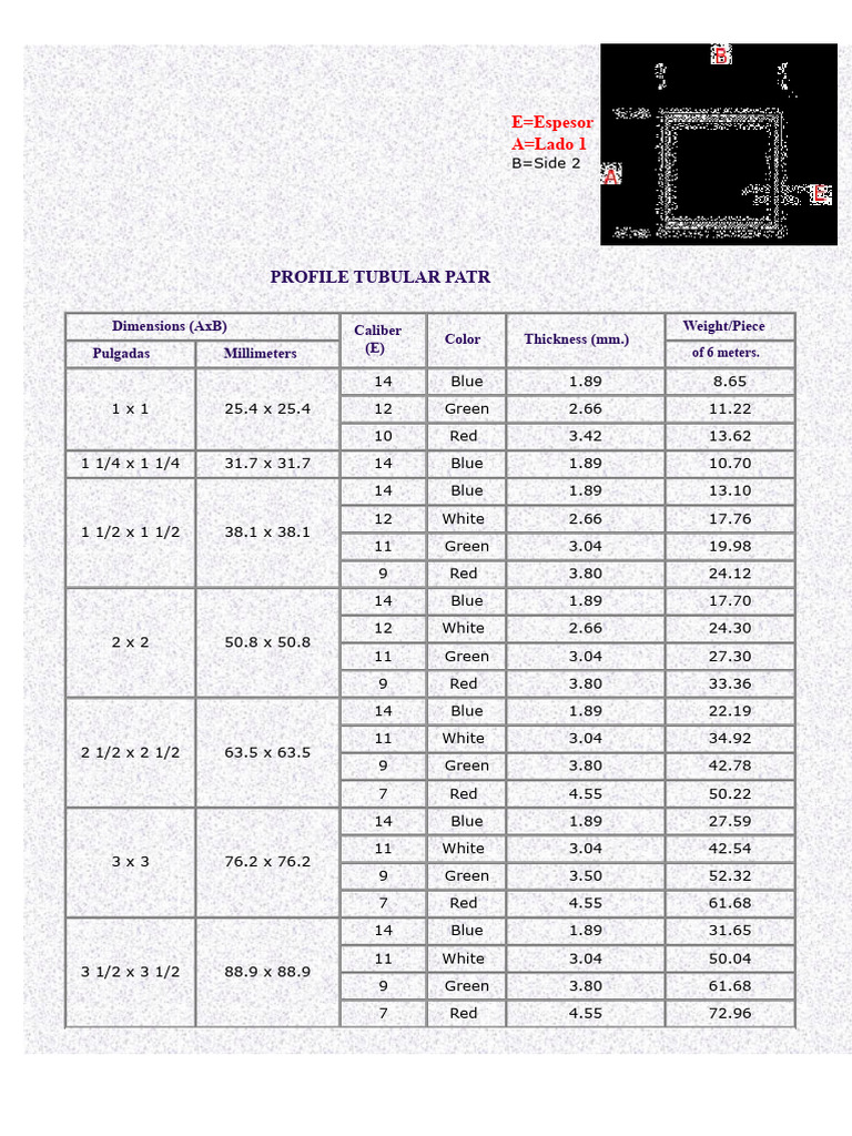 PTR Measurements Caliber Meters Kgs | PDF | Caliber | Ballistics