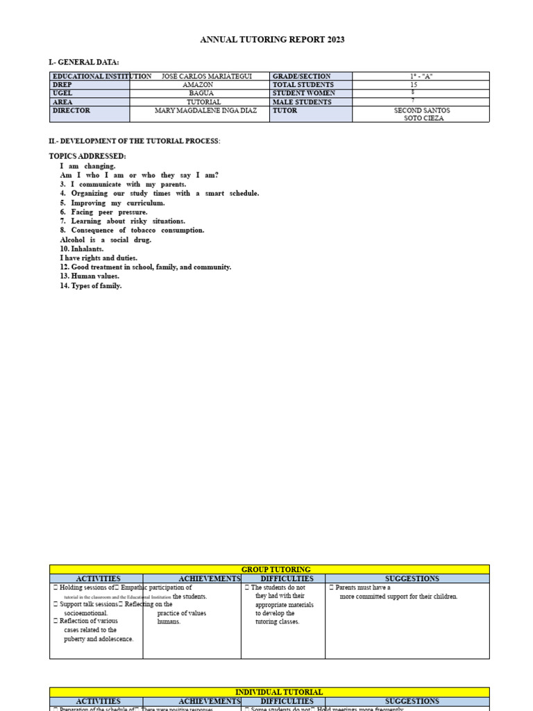 Annual Tutoring Report 2023 | PDF