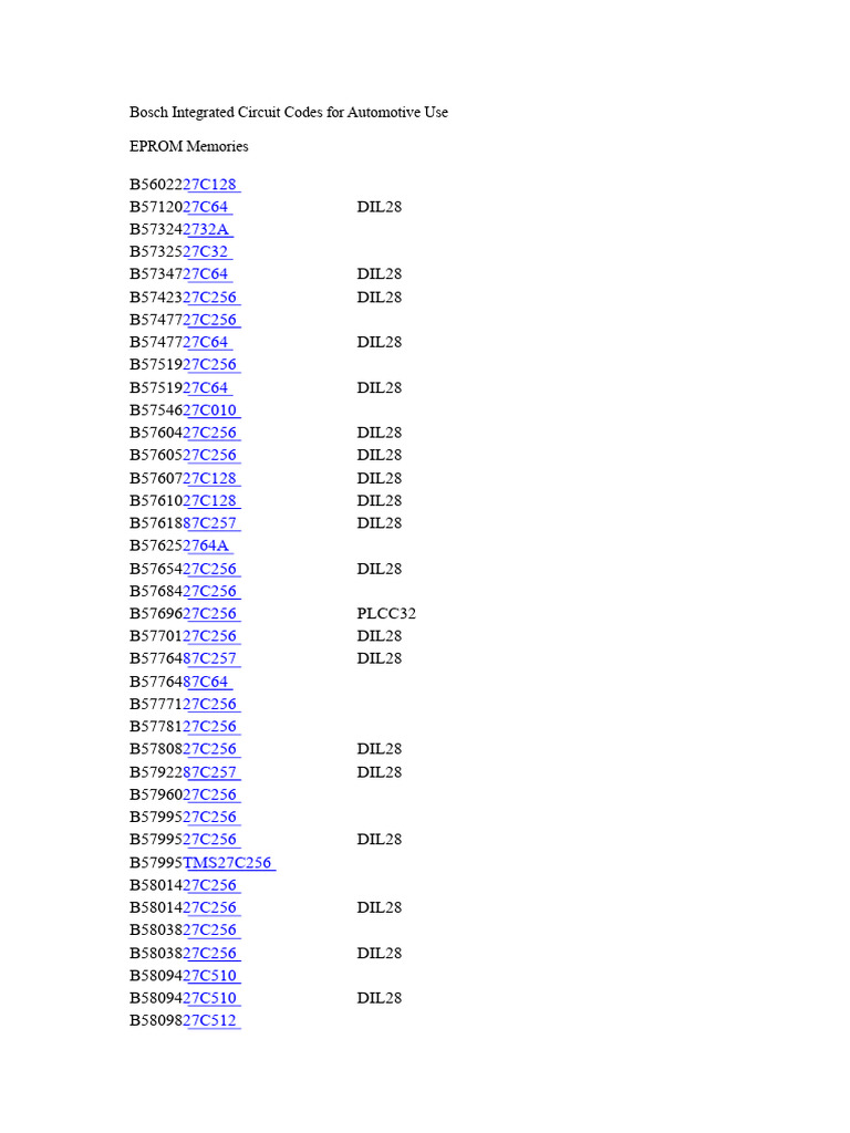 Bosch Automotive EPROM Codes List | PDF | Semiconductor Devices | Computing