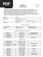 Suzuki Access 125 Service Schedule | PDF | Manual Transmission | Land ...