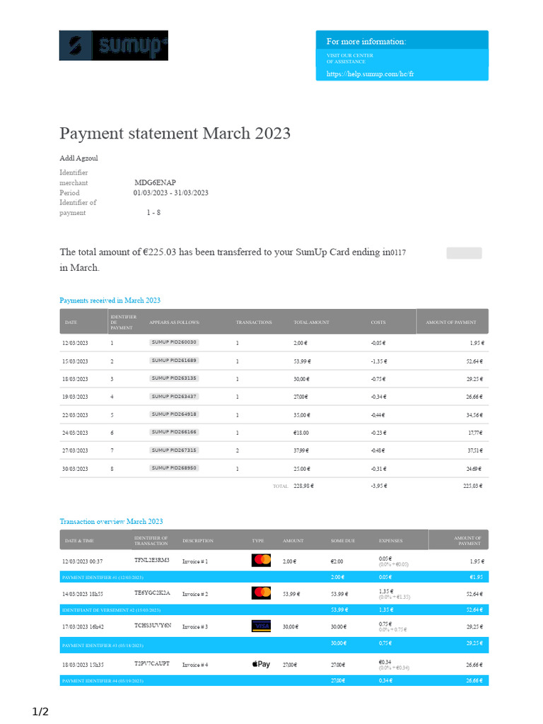 SumUp Monthly Payout Report | PDF | Payments | Invoice