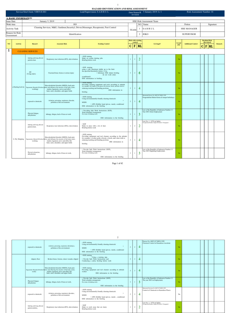 HIRADC | PDF | Occupational Safety And Health | Human Musculoskeletal ...