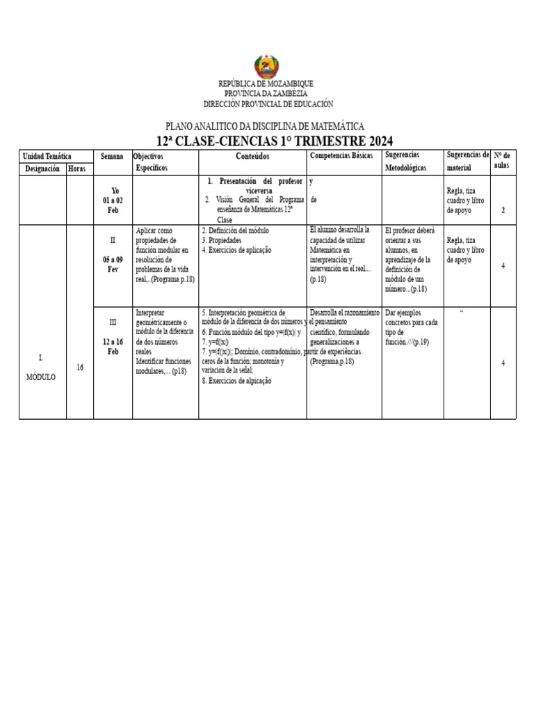 Plan de Matemáticas 12ª Clase 2024 | PDF | Matemáticas | Maestros