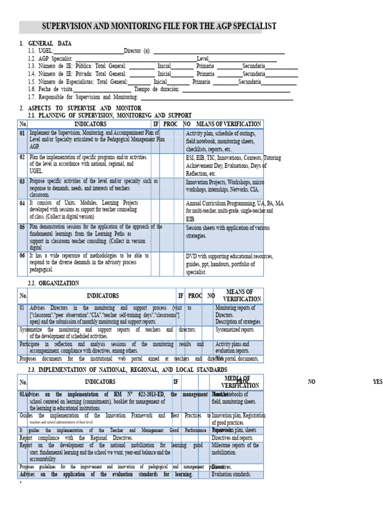 AGP Specialist Supervision Guide | PDF | Procedural Knowledge | Learning