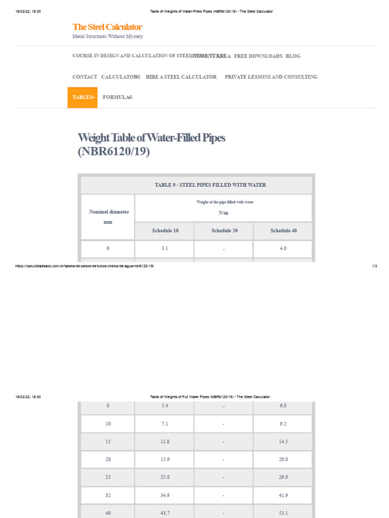 Weights of Water-Filled Pipes NBR6120/19 | PDF | Pipe (Fluid Conveyance ...