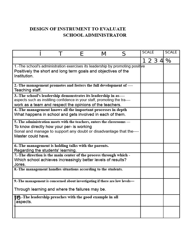 School Administrator Evaluation Scale | PDF