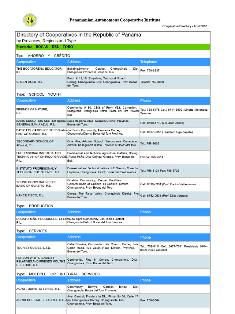 Panama Cooperative Directory 2016 | PDF | Telecommunications ...