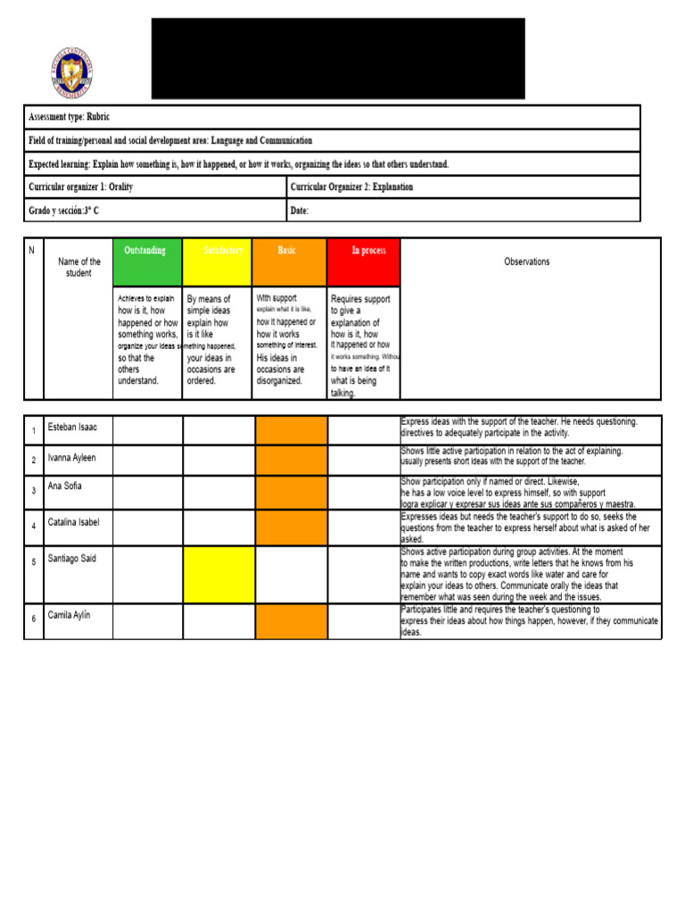 Rubrics - The Importance of Water - Field Sample | PDF