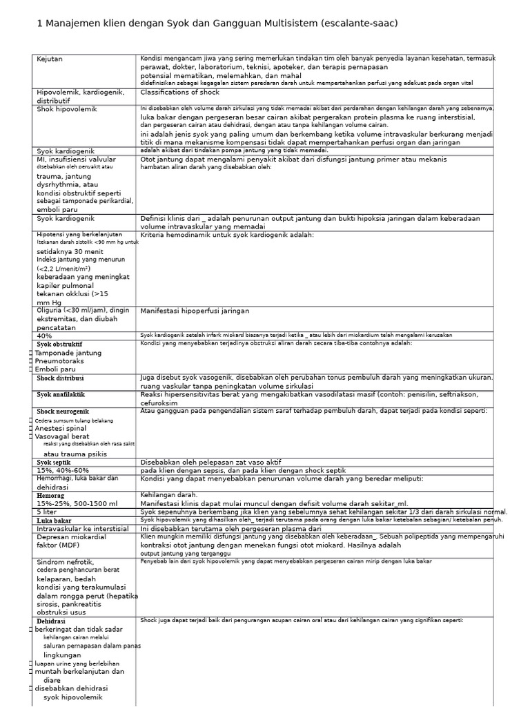 Manajemen Syok dan Gangguan Multisistem | PDF