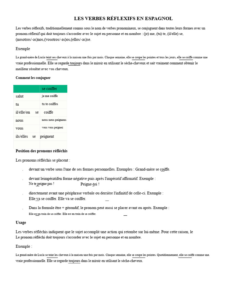 Verbes réflexifs en espagnol : guide complet | PDF | Verbe | Nombre ...