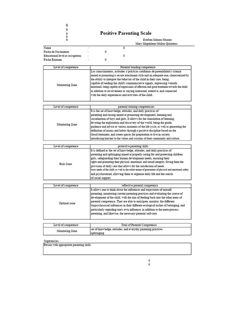 Parenting Skills Test David P | PDF | Parenting | Attitude (Psychology)