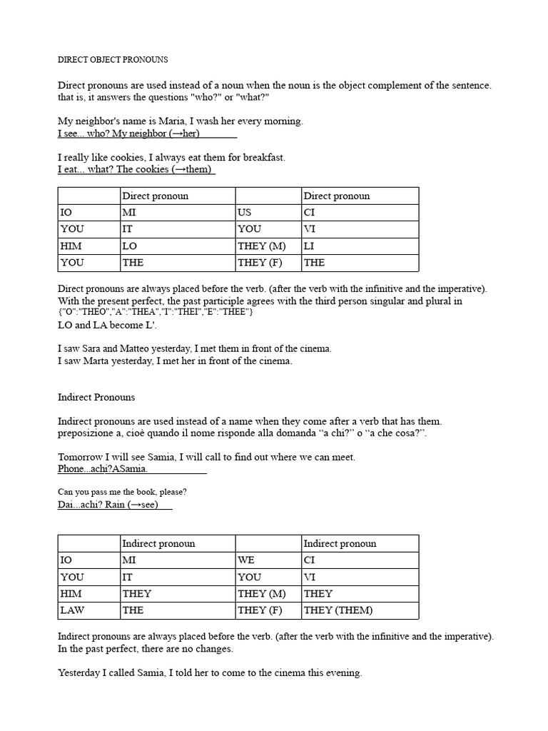 Summary of Direct and Indirect Pronouns | PDF