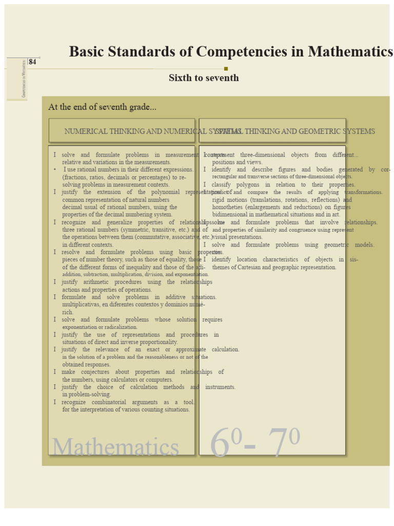 Mathematics Competency Standards Guide | PDF | Mathematics | Geometry