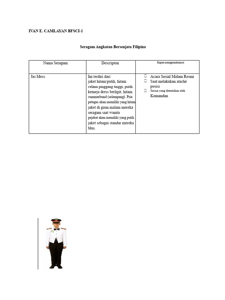 Uniform Afp Saat Ini | PDF