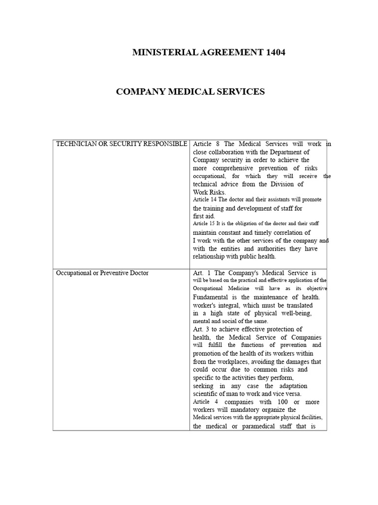 Ministerial Agreement 1404 Medical Services | PDF | Health Care | Physician