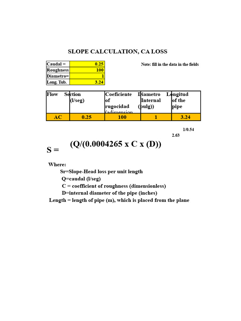 Hazen Williams Pipe Slope (Dpulg) | PDF