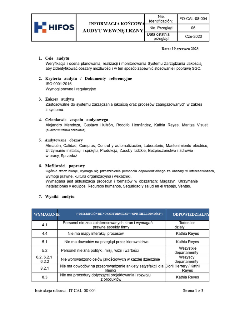 Końcowy raport audytu wewnętrznego | PDF