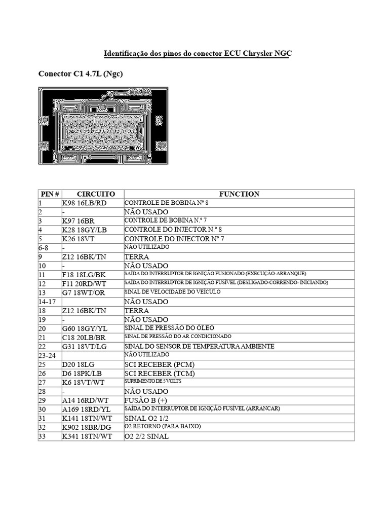 Identificação de Pinos do Conector ECU Chrysler NGC | PDF | Engenharia ...
