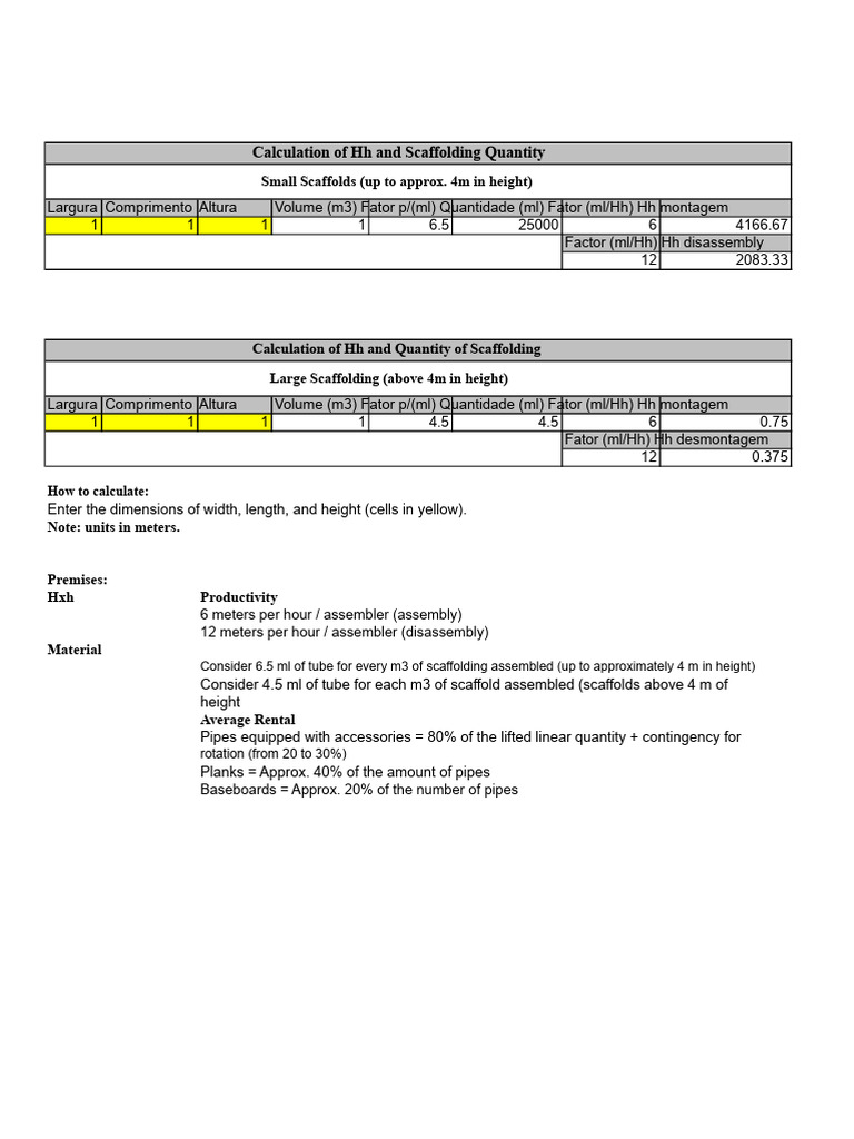 Scaffolding Quantity and Hh Calculation Guide | PDF