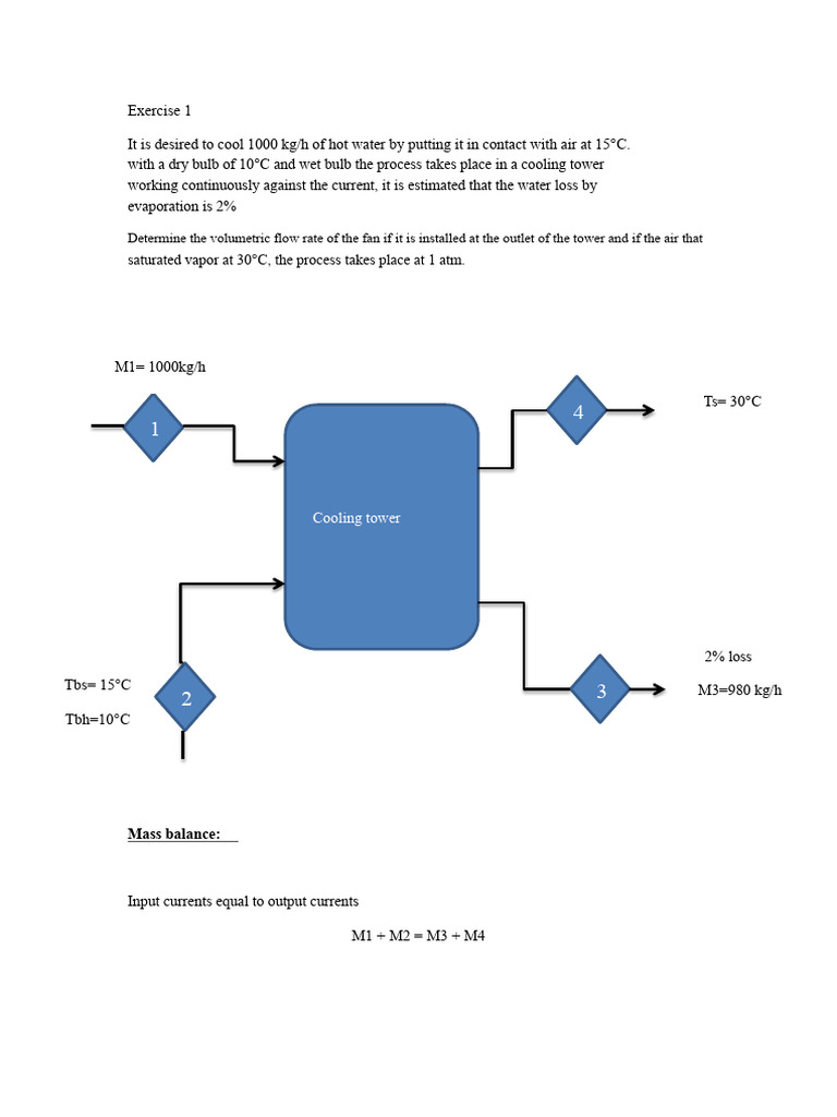 Cooling Tower Design and Calculations | PDF | Humidity | Scientific ...