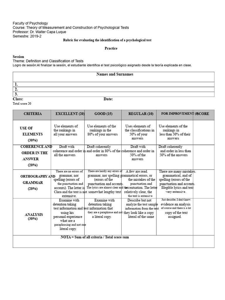 SESSION - Rubric To Evaluate Identification of A Psychological Test | PDF
