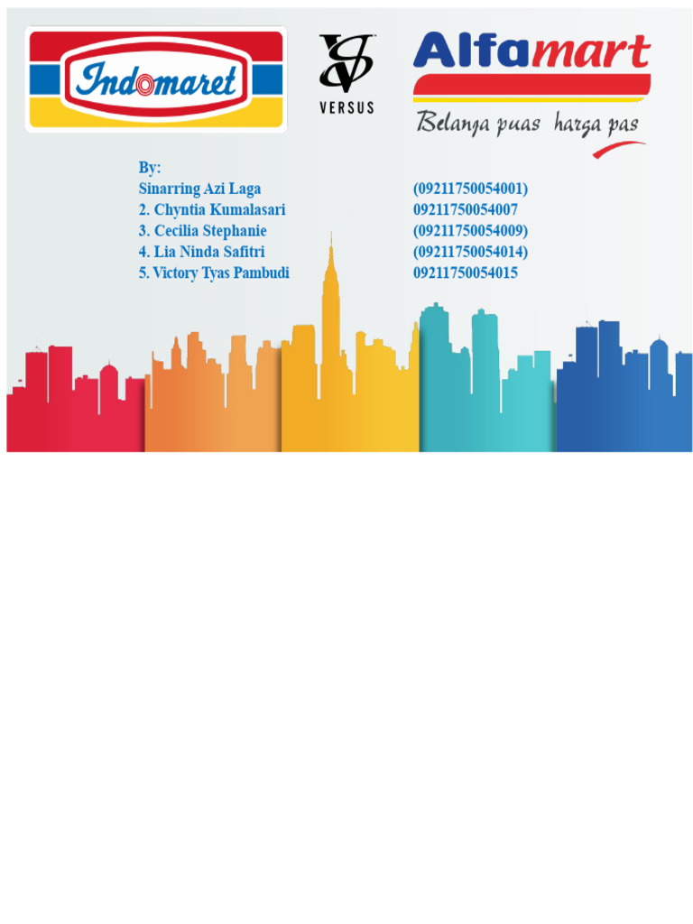 Alfamart Vs Indomaret | PDF | Business Economics | Business