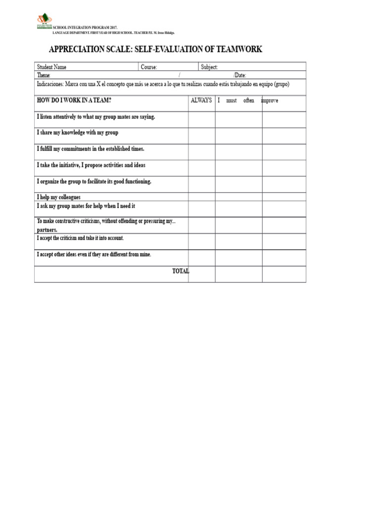 Scale of Appreciation Self-Evaluation of Teamwork | PDF