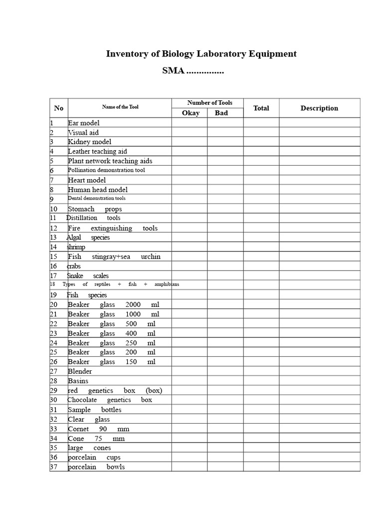Inventory of Biology Laboratory Equipment and Materials | PDF