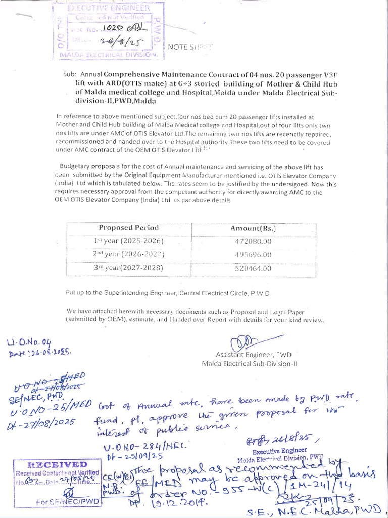 Annual Comprehensive Maintenance Contract of 04 Nos. 20 Passenger V3F ...