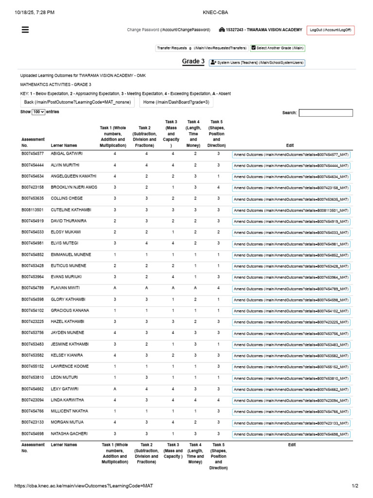 Knec-cba Grad 3 Maths | PDF | Mathematics | Arithmetic