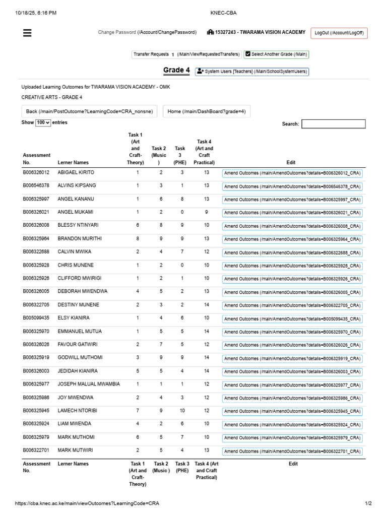 KNEC-CBA Grade 4 Cas | PDF