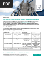 COSWP 2025 Edition Overview | PDF | Sailor | Occupational Safety And Health