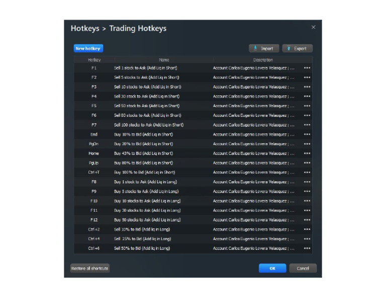 Hotkey Clos BlackArrow | PDF