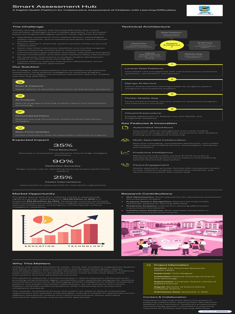 Smart Assessment Hub Different Theme | PDF | Learning Disability ...