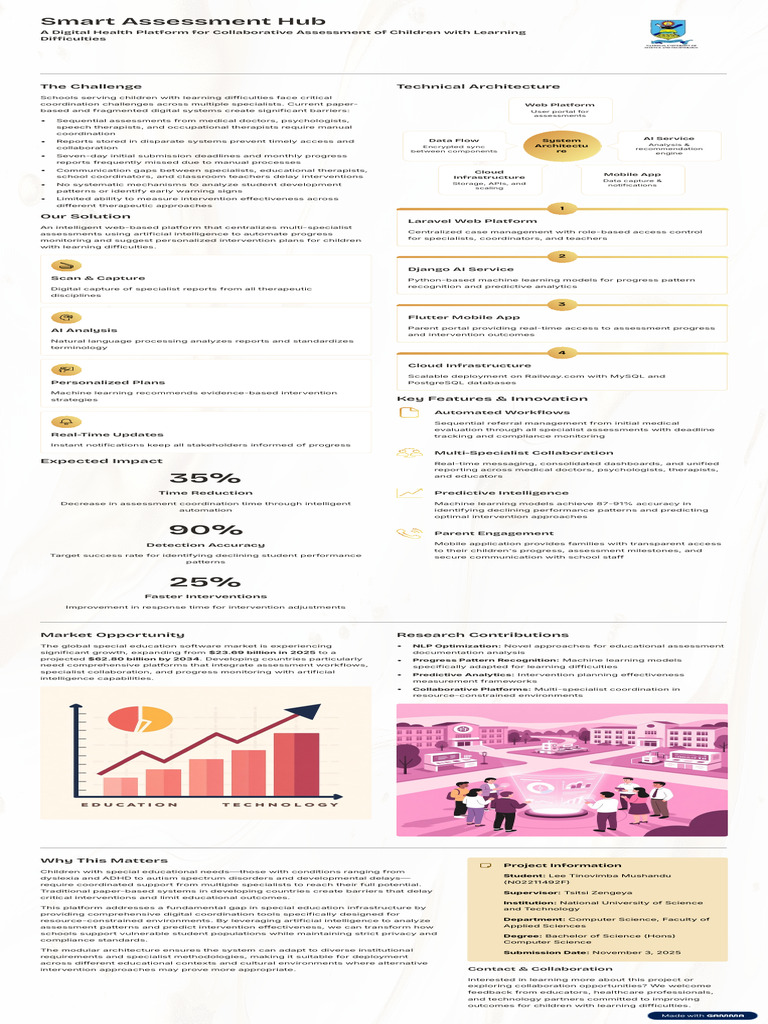 Smart Assessment Hub Gold | PDF | Learning Disability | Artificial ...