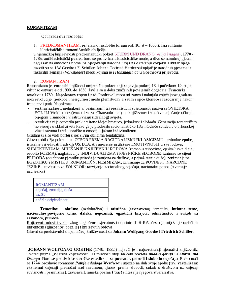 Romantizam I Werther | PDF
