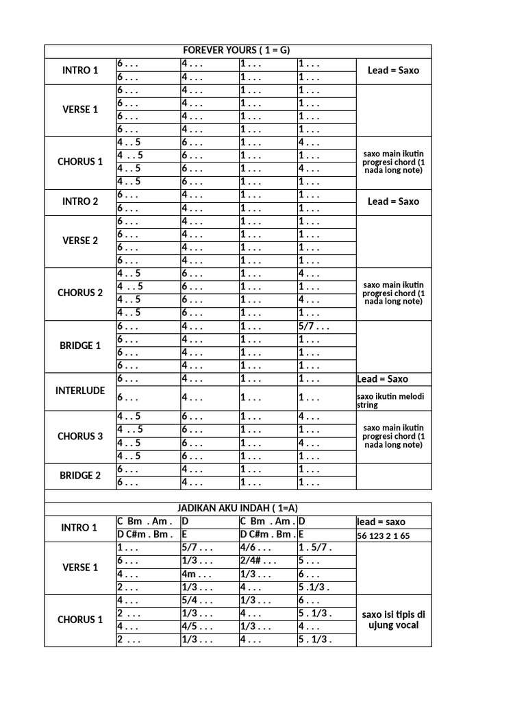 Setlist 23 Nov 2025 | PDF | Song Structure | Musical Forms
